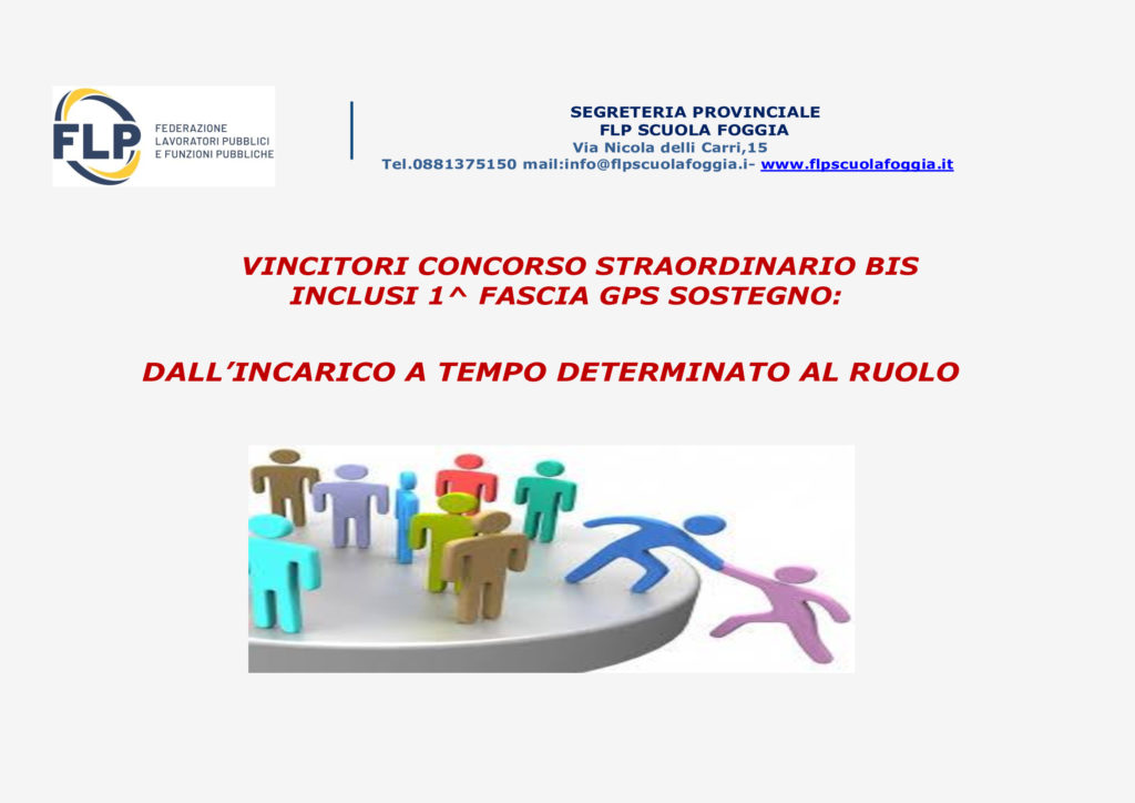 ANNO DI PROVA DOCENTI CON INCARICO DA CONCORSO STRAORDINARIO BIS E DA ...